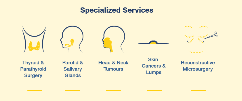 NC Tan Surgery - Medicus Network - Find your medical specialist in ...